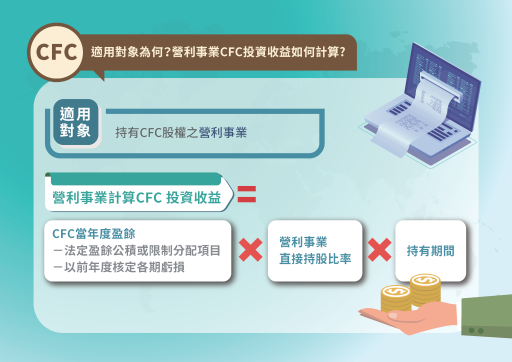 營利事業受控外國企業(CFC)制度懶人包-財政部南區國稅局全球資訊網